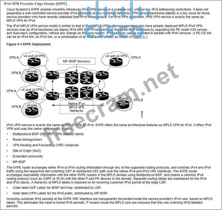 642 889 Exam Dumps Refer To The Cisco IOS XR Router Output Exhibit 642-889-exam-dumps-refer-to-the-cisco-ios-xr-router-output-exhibit