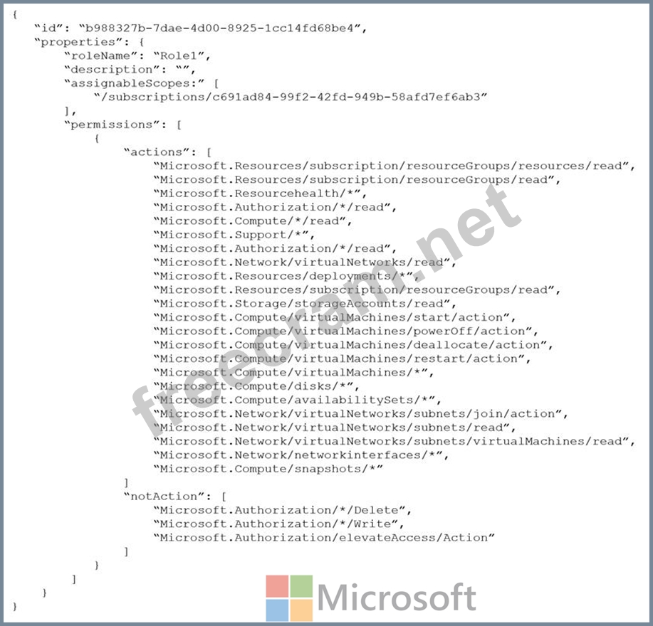 AZ-104 Exam Dumps | You have the following custom role-based access ...