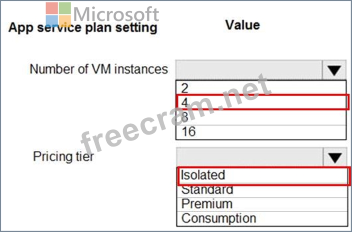 az-204-exam-dumps-you-are-implementing-a-software-as-a-service-saas-asp-net-core-web-service