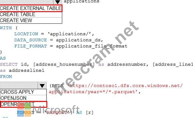 dp-300-exam-dumps-you-are-building-a-database-in-an-azure-synapse