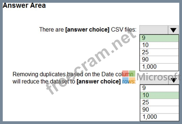 pl-300-exam-dumps-hotspot-you-view-a-query-named-transactions-as-shown-in-the-following